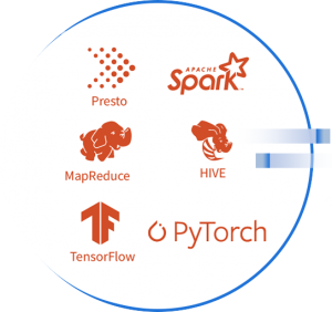 Alluxio官网 | 分布式超大规模数据编排系统 – 构筑数据流动的高速公路