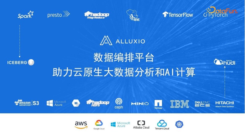 湖仓一体架构及数据平台的技术演进 – Alluxio官网 | 分布式超大规模数据编排系统
